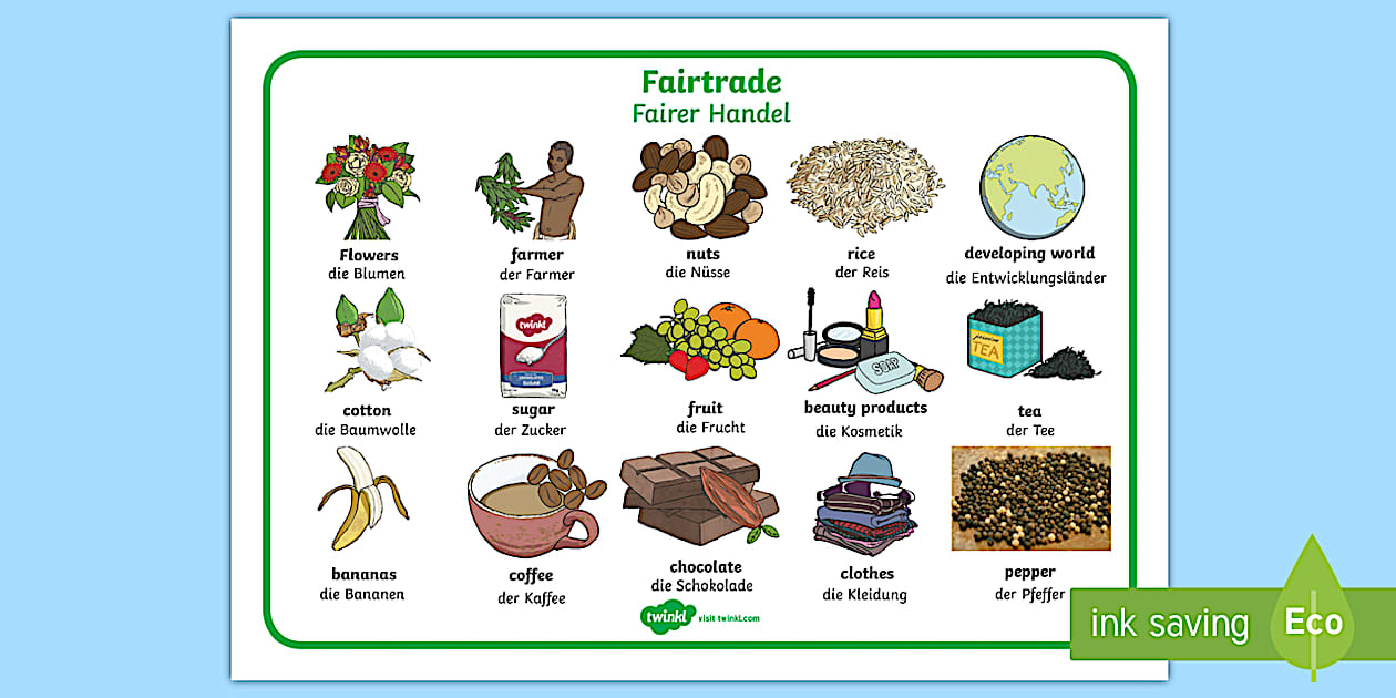 Fairtrade Word Mat English/German - Twinkl