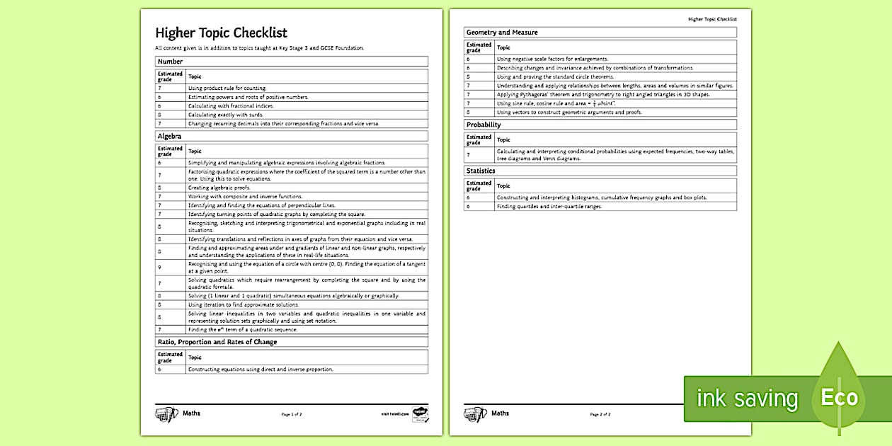 GCSE Maths: Higher Topic Checklist (Teacher-Made) - Twinkl