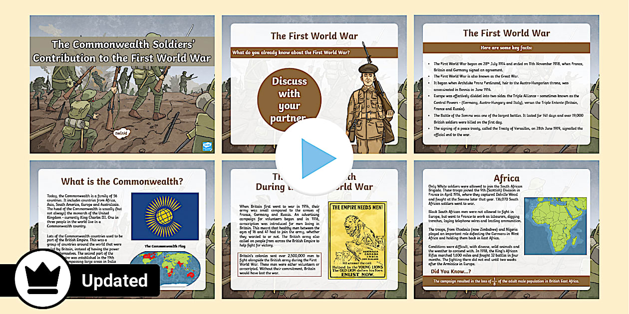 The Commonwealth Soldiers' Contribution to the First World War