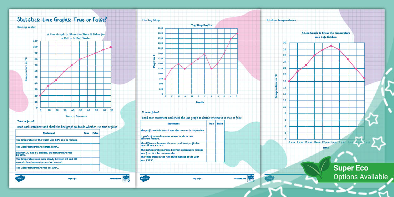 Statistics: Line graphs: true or false? (Ages 9 - 10)