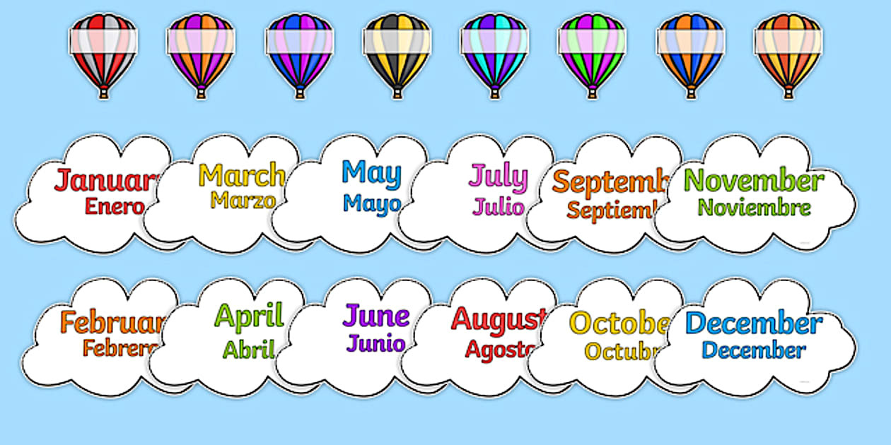 Editable Hot Air Balloon Birthday Display Spanish Translation