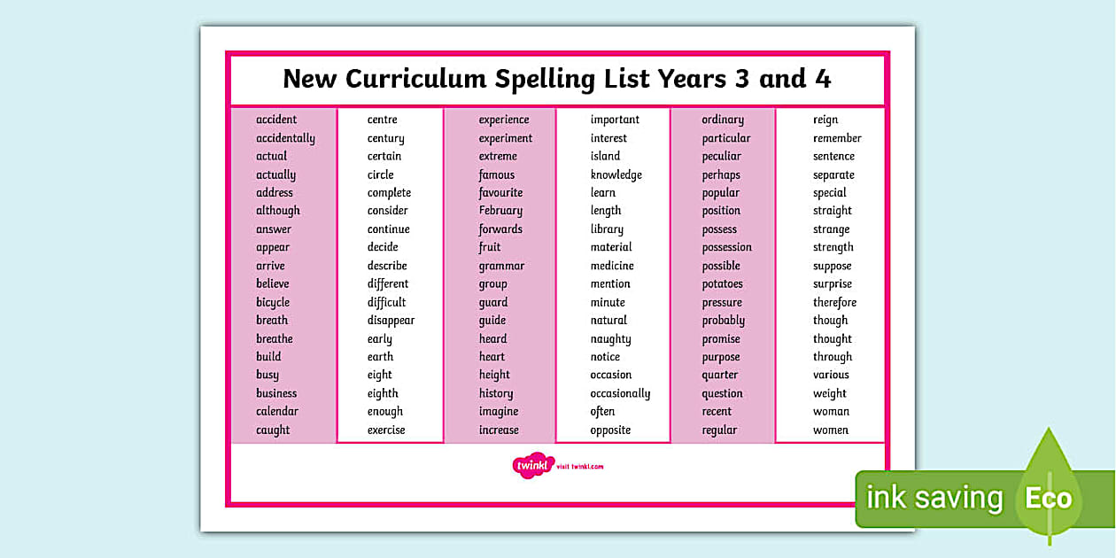 Editable Year 3 and 4 Spelling List - New Curriculum Word Mat
