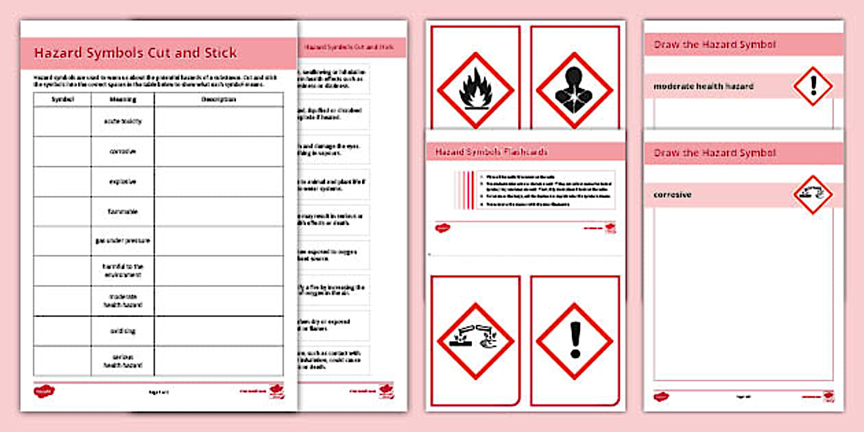 Older Learners Hazard Symbols Activity (teacher made)
