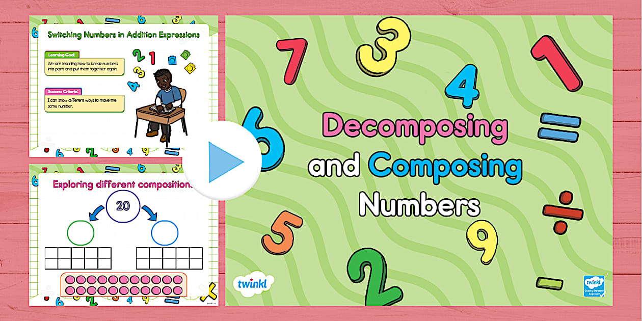 Decomposing and Composing Numbers PowerPoint (teacher made)