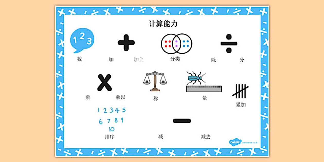 Numeracy Instructions Word Mat Chinese Mandarin - Twinkl