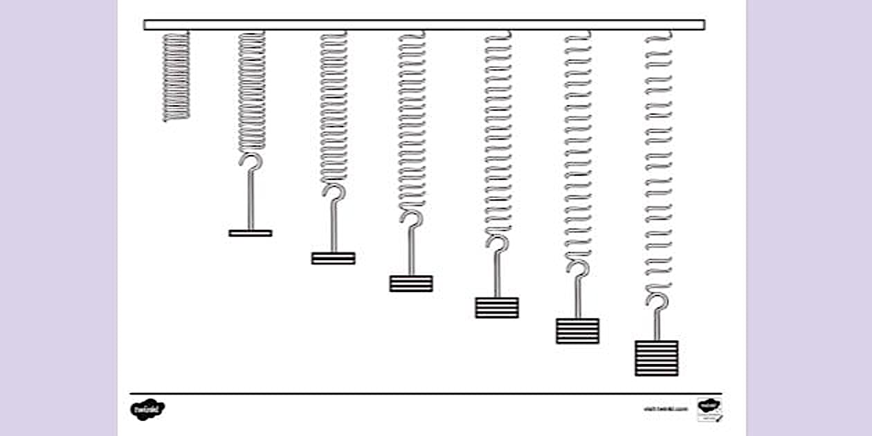 Hooke's law | Colouring Sheets (teacher made) - Twinkl
