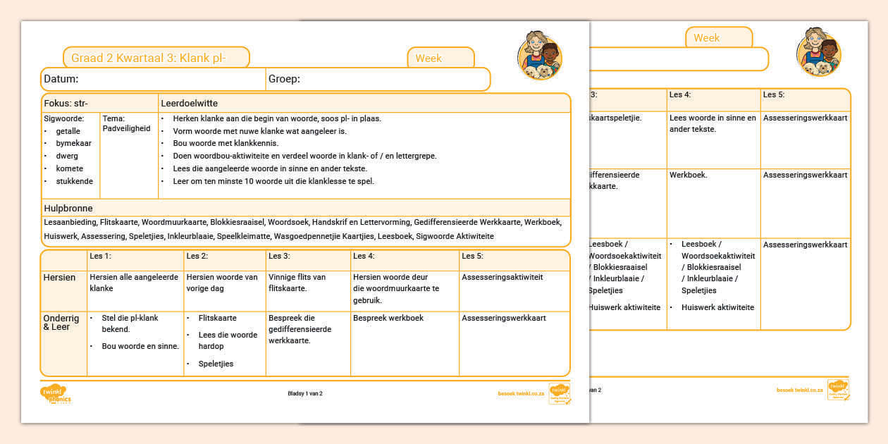 Graad 2 Klanke Lesplan pl- (teacher made) - Twinkl