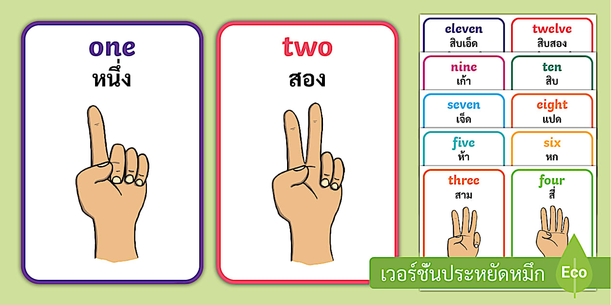 Finger Counting Flashcard 1-20 (Thai/English)