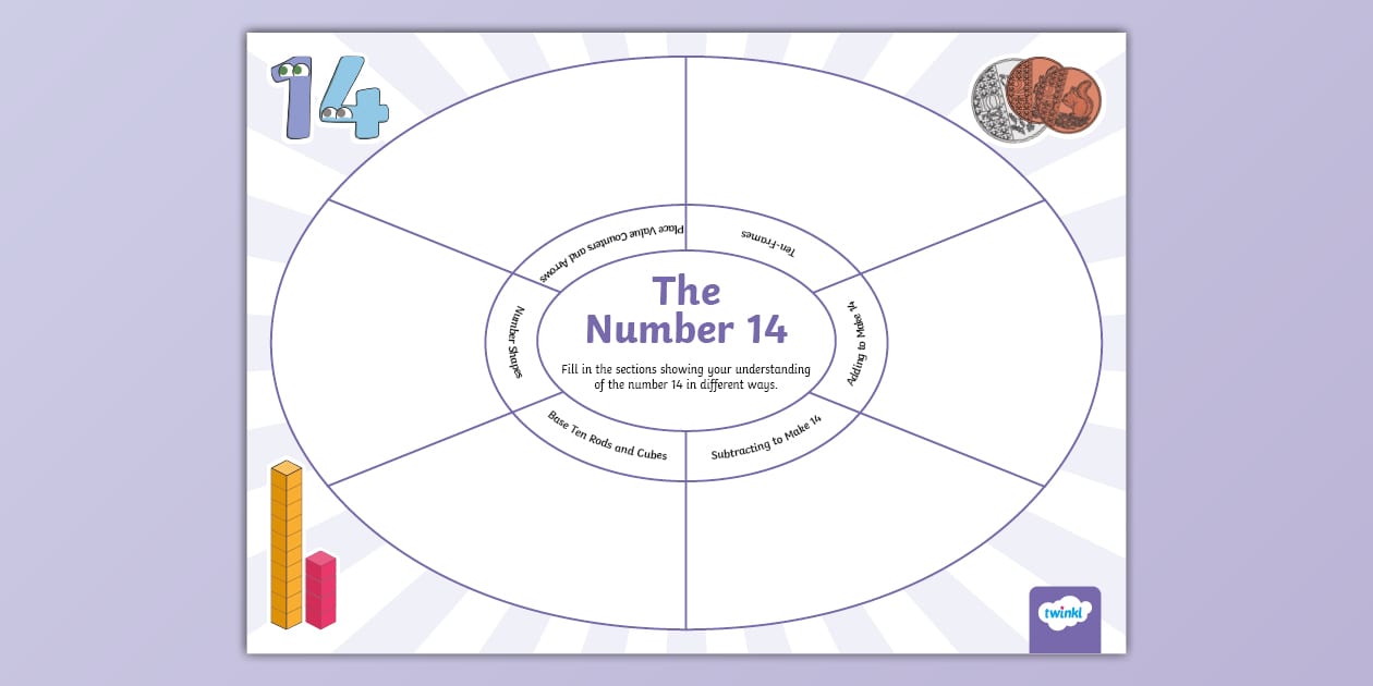 👉 The Number 14 Around the Table - Twinkl Maths - Twinkl