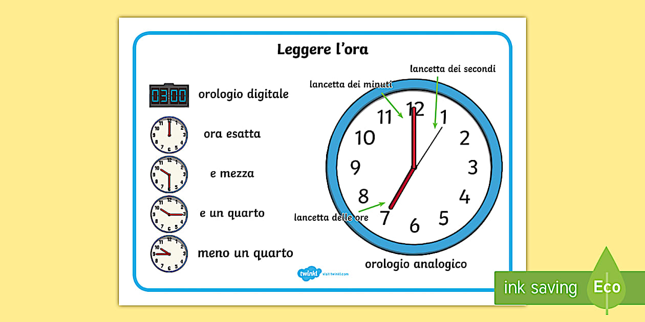 Telling the Time in Italian Worksheet - Italian Word Mat