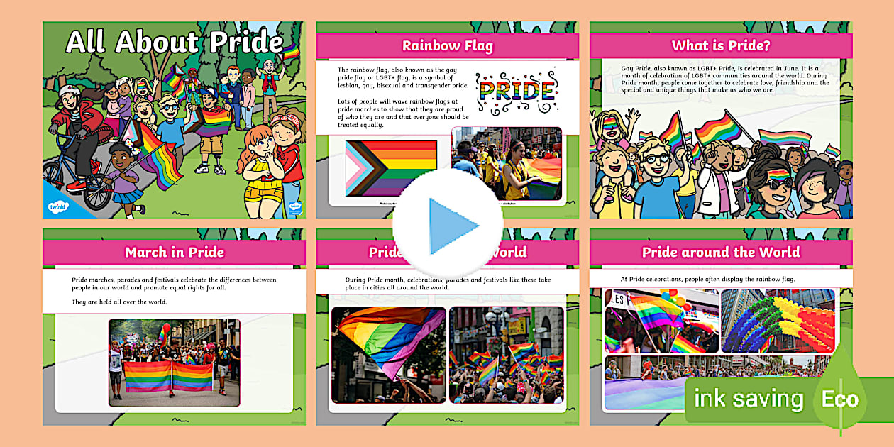 All About Pride Month PowerPoint - Primary Resources