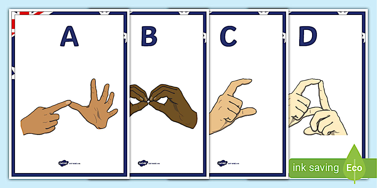 Auslan ABC Fingerspelling Display Posters | Twinkl - Twinkl