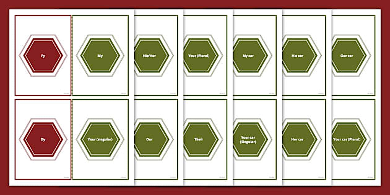 Learn Welsh 11-14: Cardiau Fflach Meddiant / Possession Flashcards