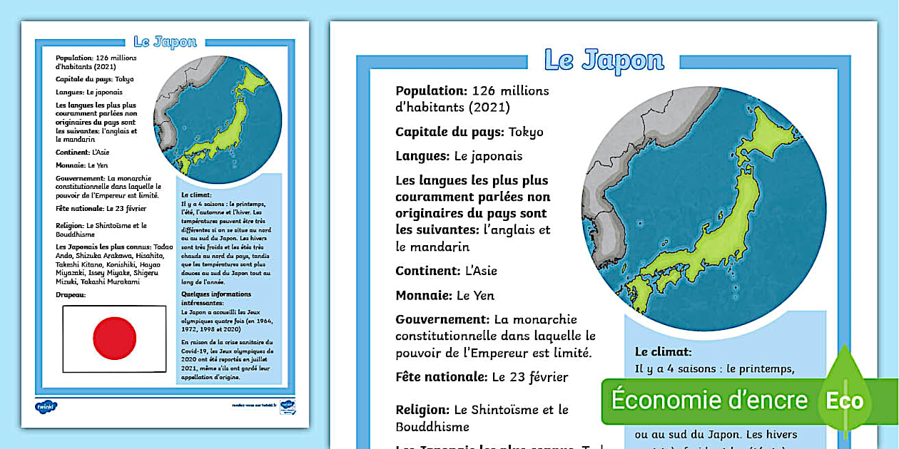 Fiche pédagogique d'informations sur le Japon - Twinkl