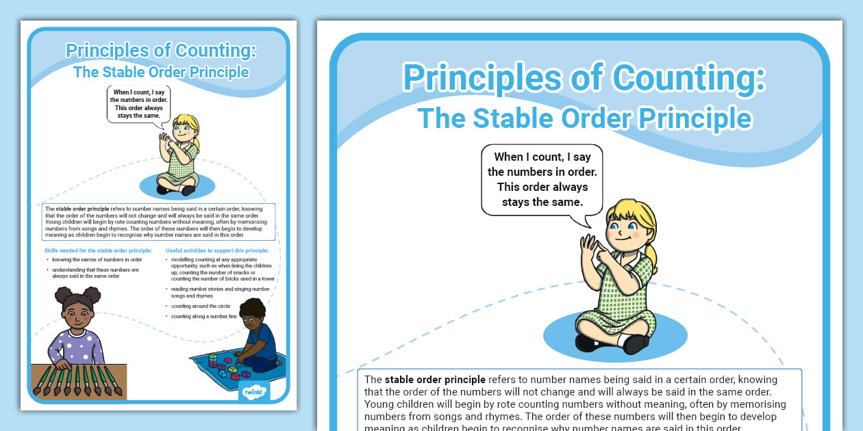 👉 Stable Order Counting Principle Information Poster | Twinkl