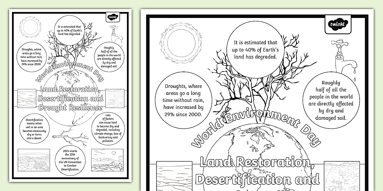 World Environment Day Colouring Pages | Facts Poster