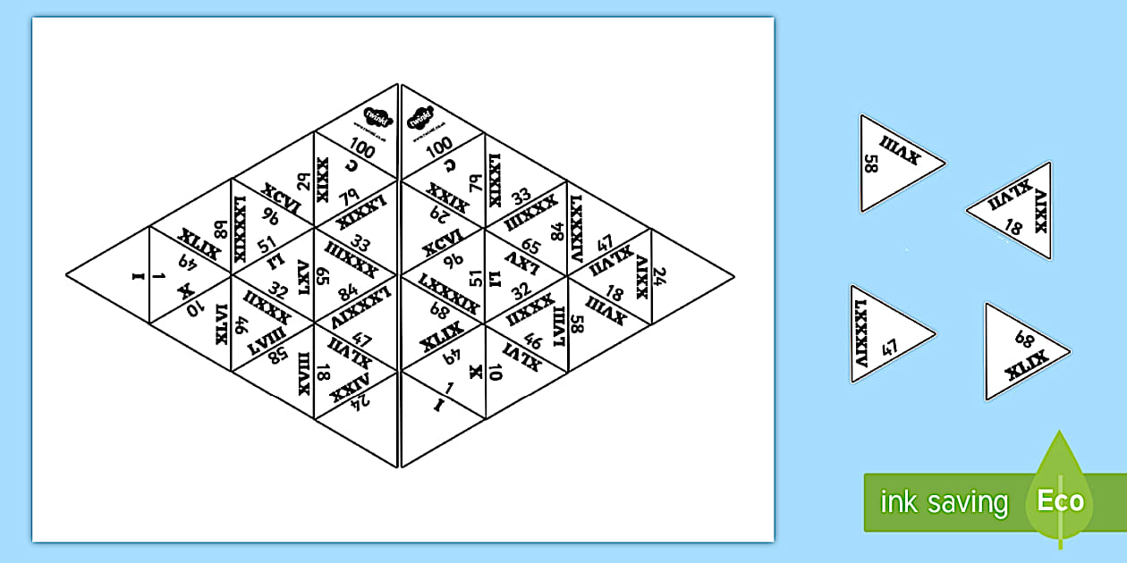 Roman Numerals Jigsaw up to 100 (teacher made) - Twinkl