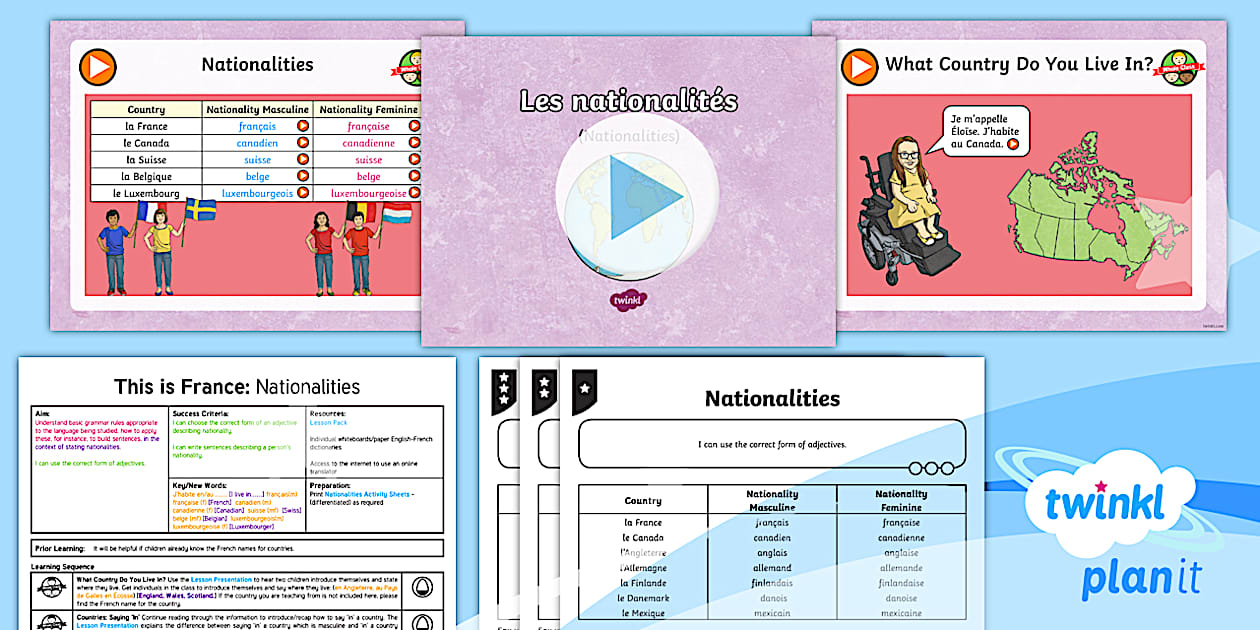 French Lesson for Kids | Teaching French to Kids - Twinkl