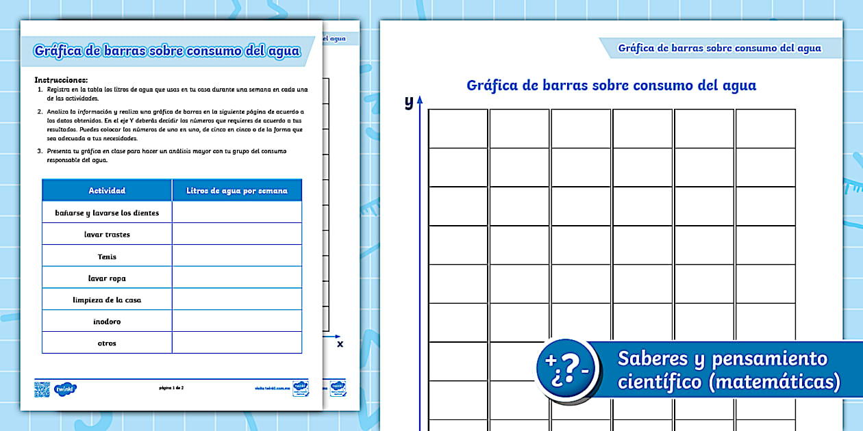 Consumo de agua en el hogar (Teacher-Made) - Twinkl