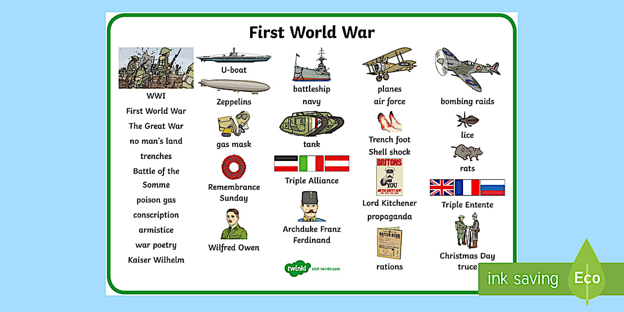 Cursive First World War Word Mat (teacher made) - Twinkl