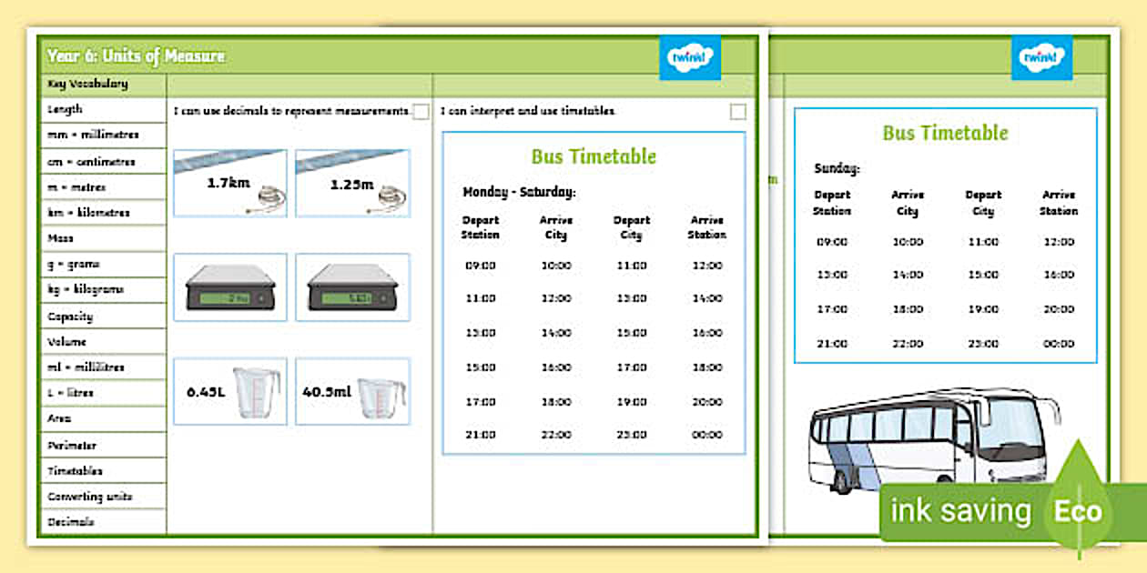 Year 6 Units of Measure Maths Knowledge Organiser
