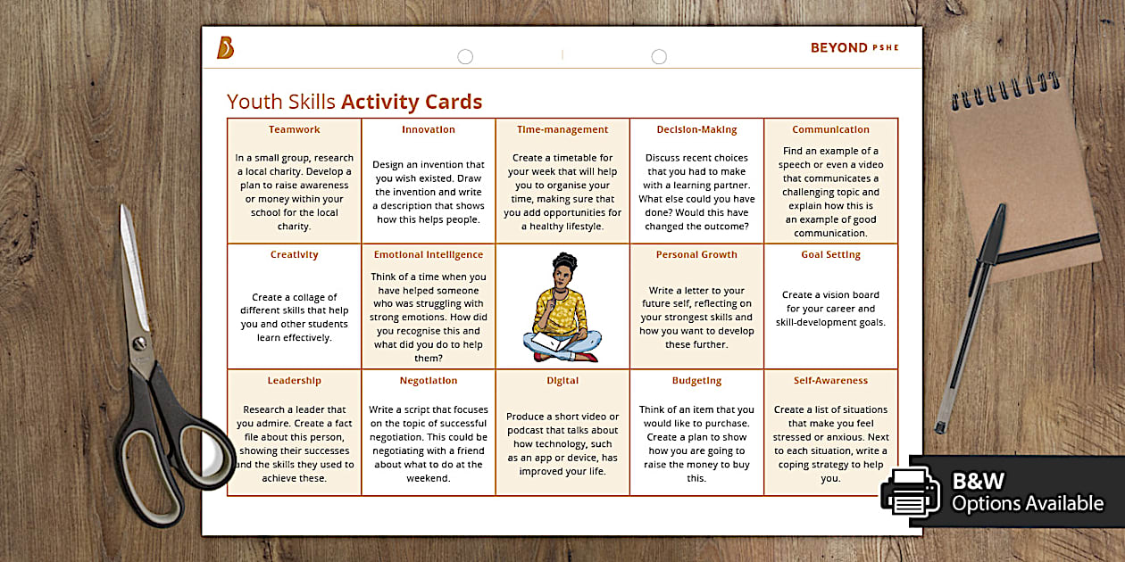 Youth Skills Activity Cards (teacher made) - Twinkl