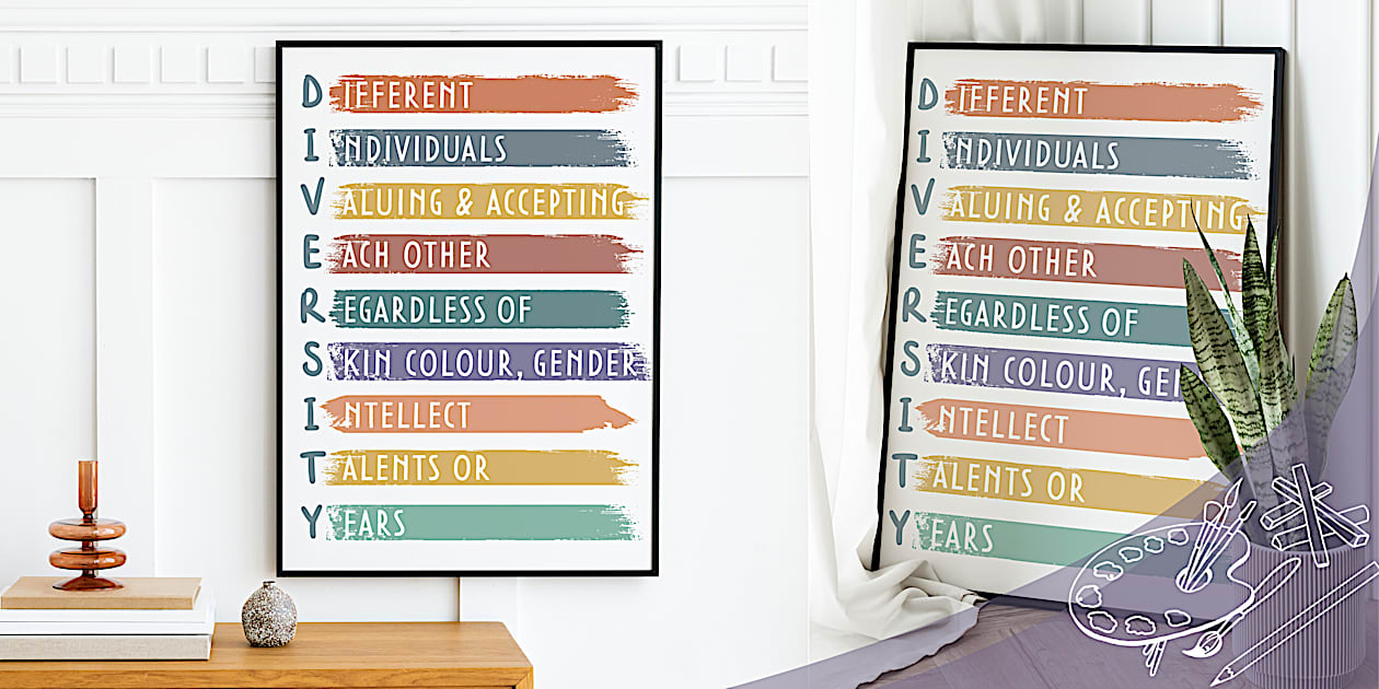 Diversity Poster | Diversity and Equality | Twinkl - Twinkl