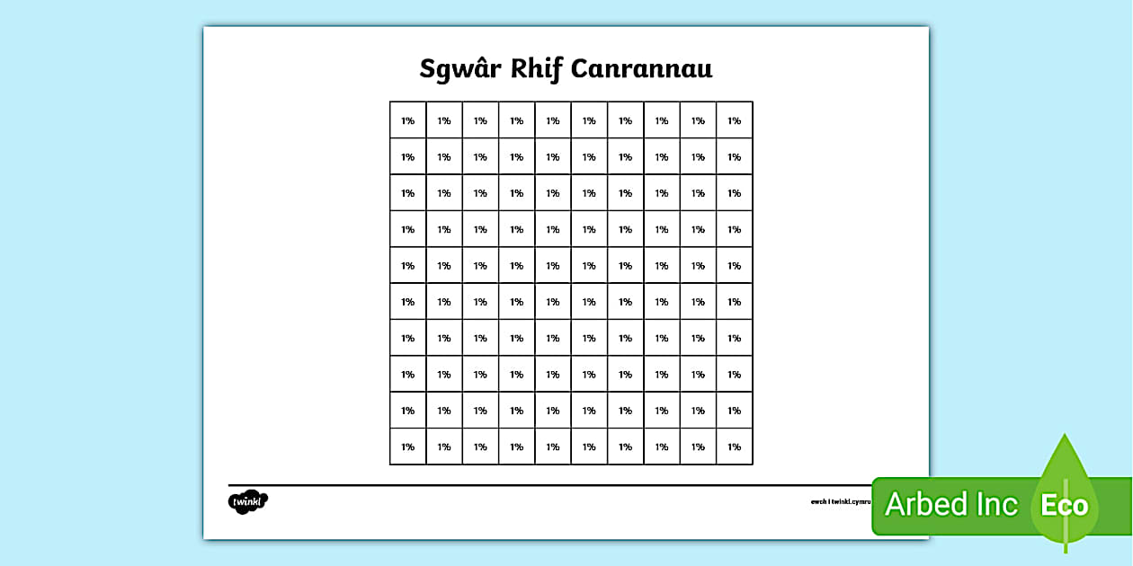 Taflen Weithgaredd Sgwâr Rhif Canrannau (Teacher-Made)