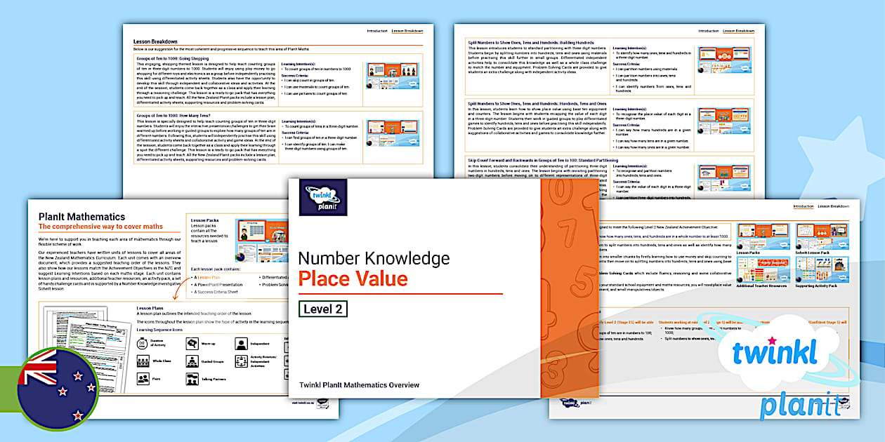 Level 2 Place Value: Overview (Teacher-Made) - Twinkl