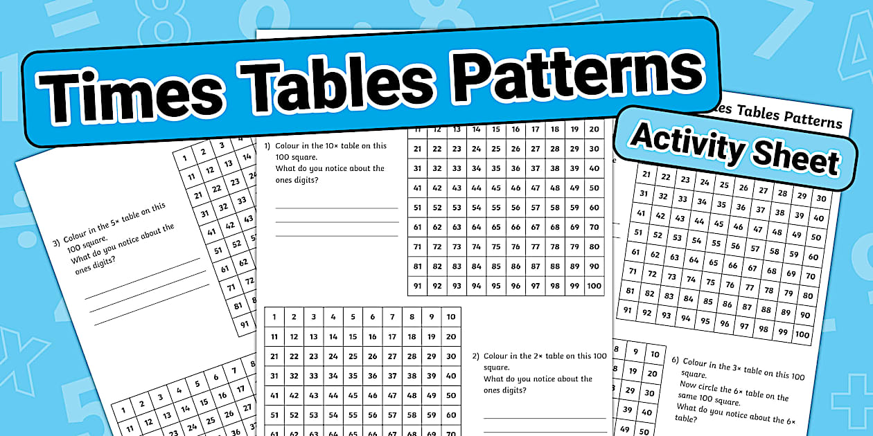 Times Tables Patterns Twinkl KS2 Times Tables Patterns Twinkl KS2