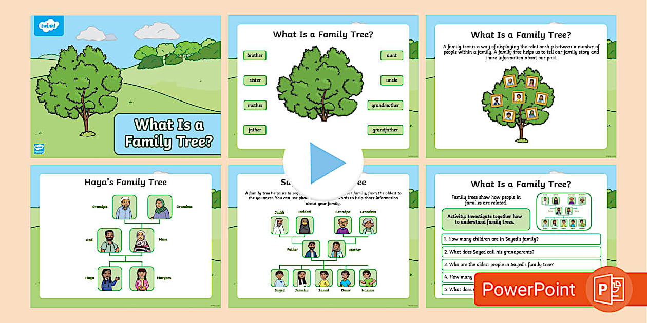 What is a Family Tree? - PPT UAE (teacher made) - Twinkl