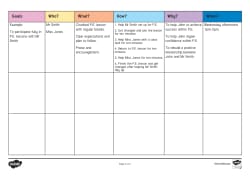 Solution Focused Behaviour Support Plan Template | Editable