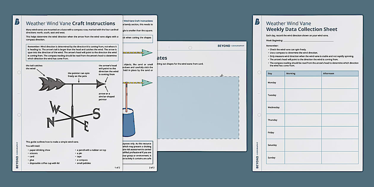 Weather Wind Vane Craft Instructions (teacher made) - Twinkl