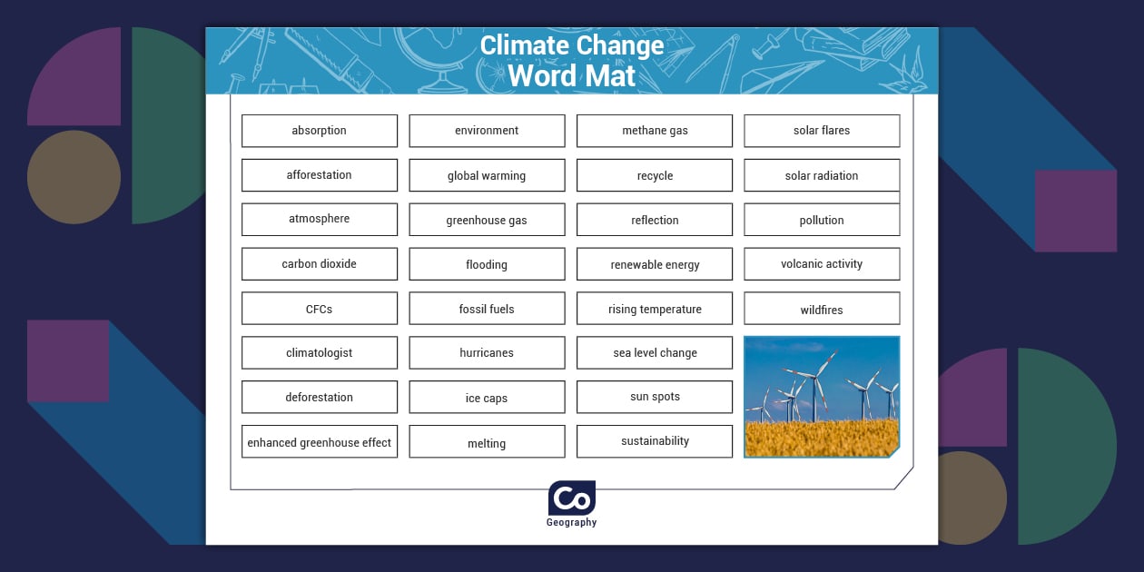 Climate Change Word Mat (teacher made) - Twinkl