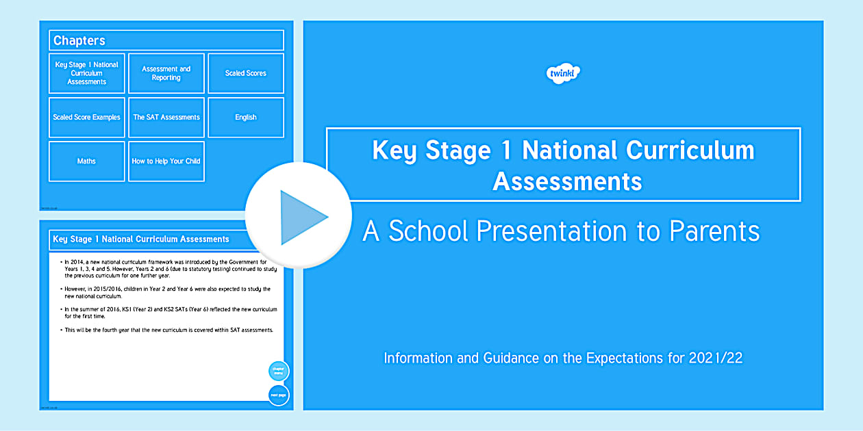 KS1 National Curriculum Assessments Information for Parents