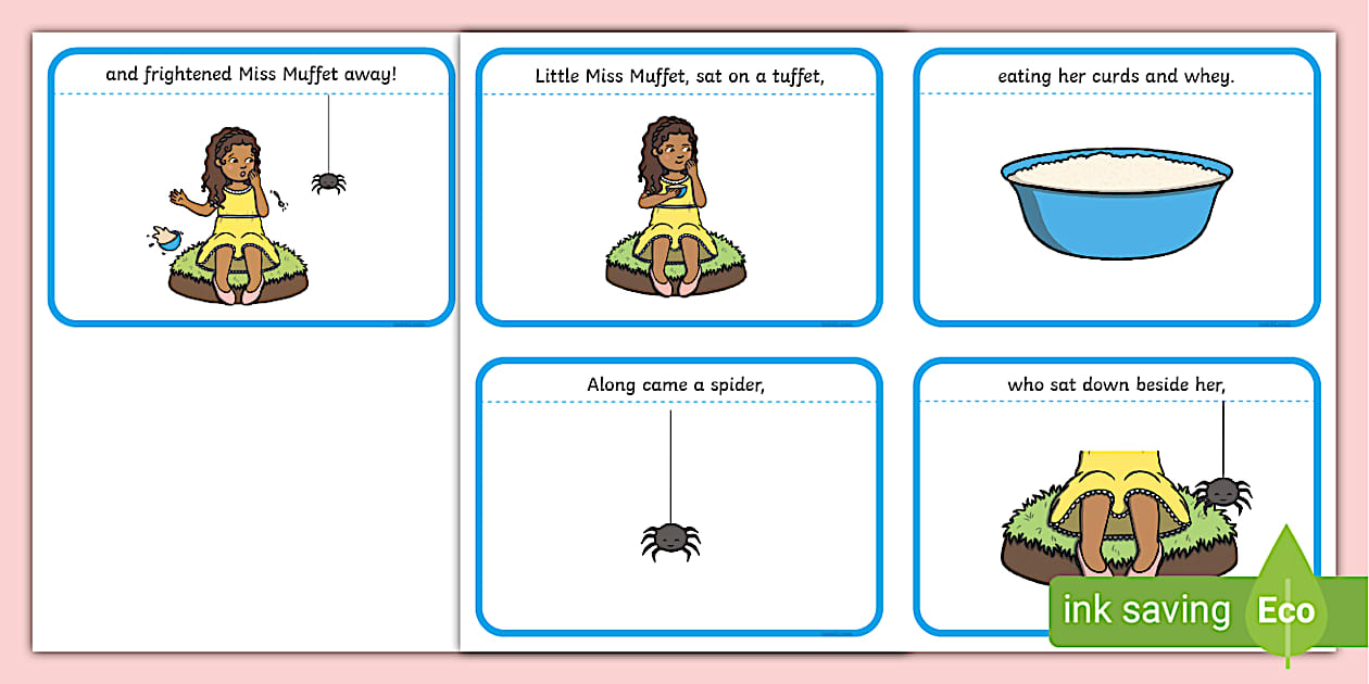 Editable Little Miss Muffet Sequencing (4 per A4) - Twinkl