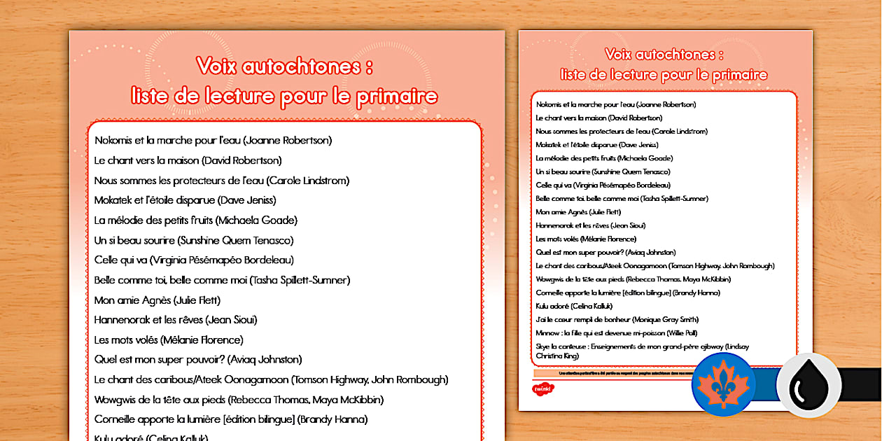 Indigenous Voices: Primary Reading List French - Twinkl