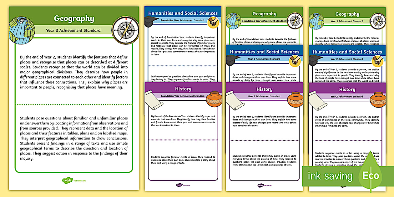 F-2 Humanities and Social Sciences Achievement Standards Display Posters