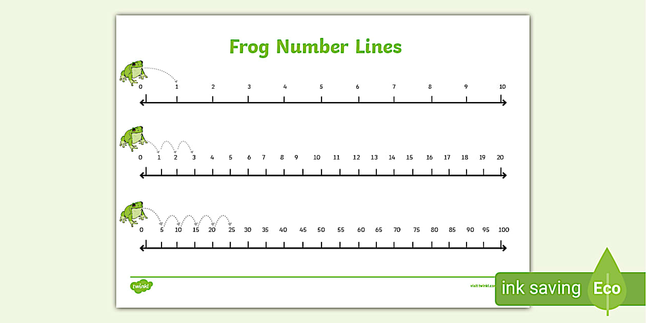 👉 Frog Number Lines (teacher made) - Twinkl