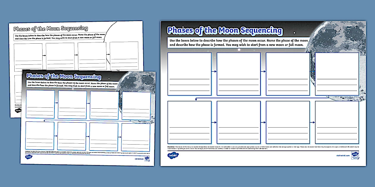 Phases of the Moon Sequencing Mind Map (teacher made)