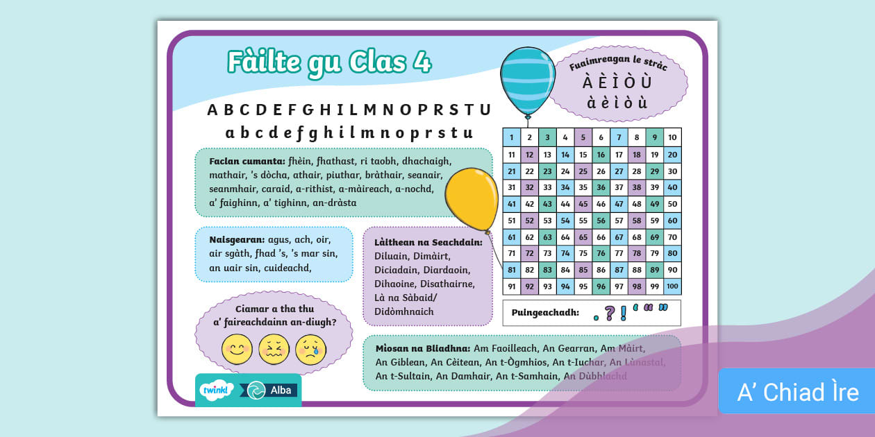 Fàilte gu Clas 4 - Clàr-fhacail (teacher made) - Twinkl