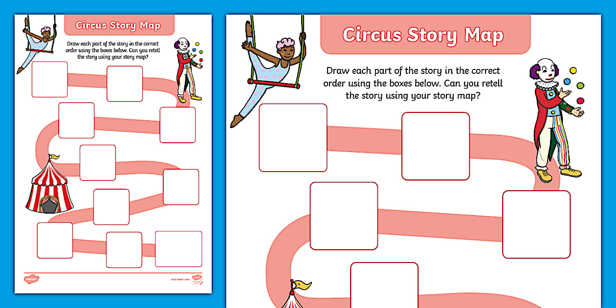 KS1 Circus Story Map Template - Twinkl English - Twinkl
