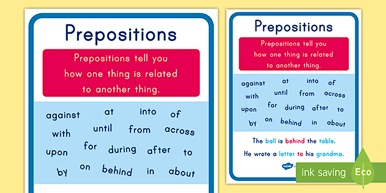 First Grade Prepositions Poster - Twinkl