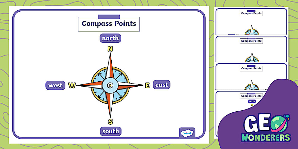 Geo Wonderers KS1: Around Our Locality Compass Points Poster