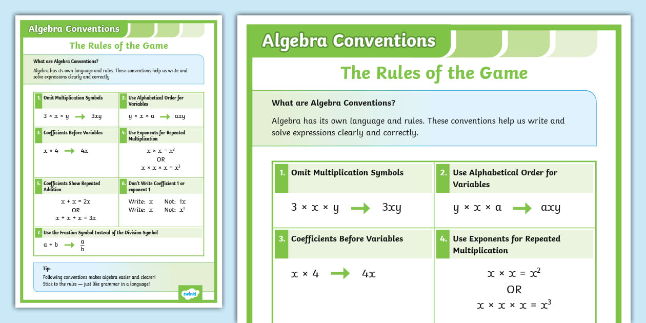 Stick to the Rules: Algebra Conventions Poster - Twinkl