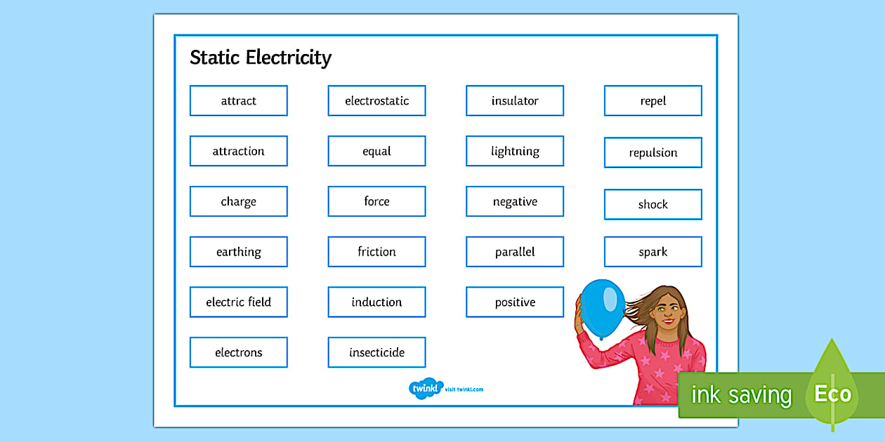 Edexcel Physics Static Electricity Word Mat - Twinkl