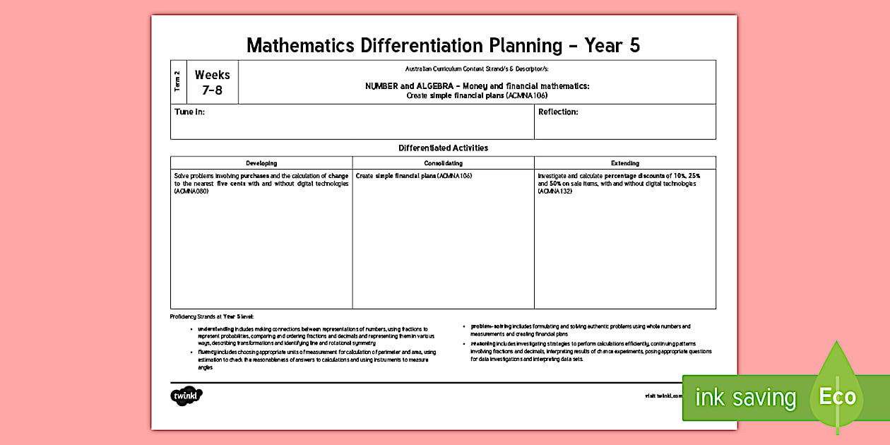 Year 5 Money Mathematics Differentiated Plan (teacher made)