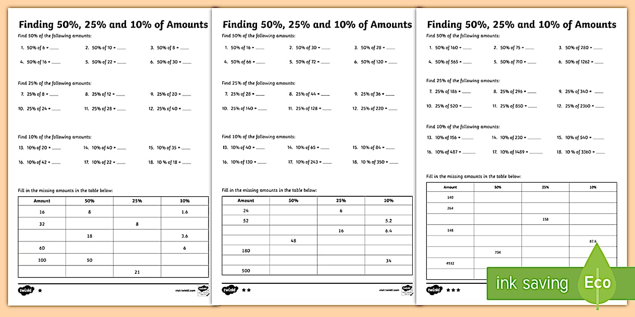 Middle Ability Finding 50%, 25% and 10% of Amounts Differentiated ...