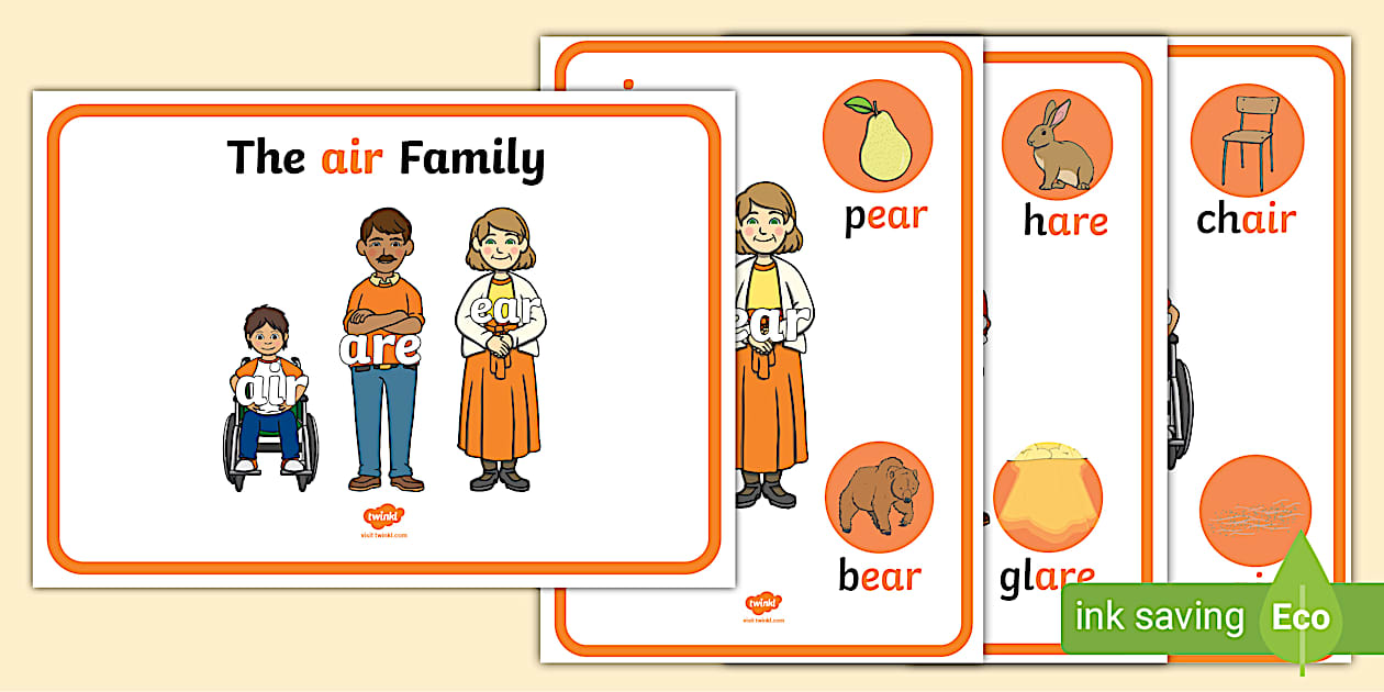 air Sound Family Member Posters-air, air sound, sound families, air sound