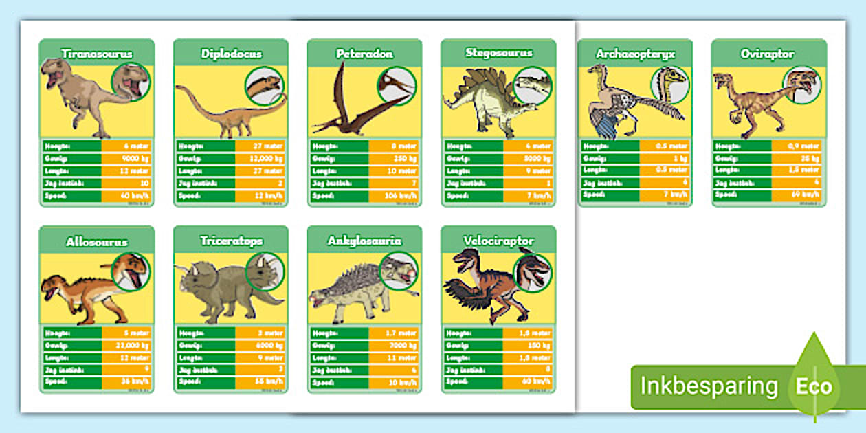 Dinosourusse Troefkaartjies (Hecho por educadores) - Twinkl